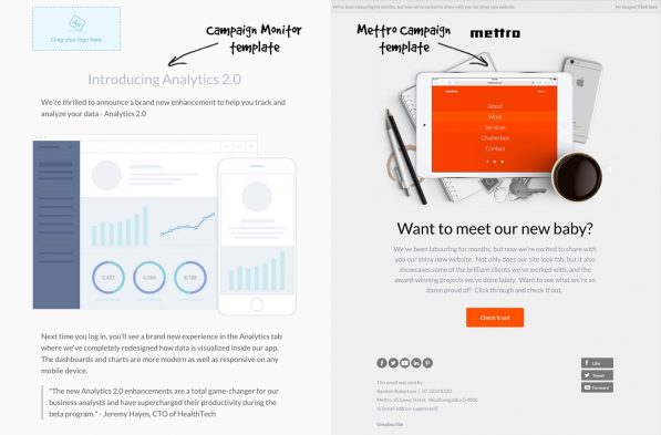 How to make the most of Campaign Monitor | Mettro